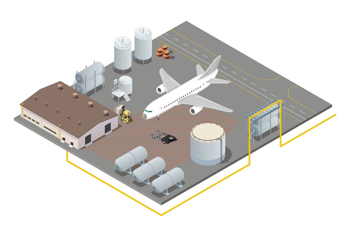 Harsh Environment | ADVENTUM Cable | Leviton Network Solutions