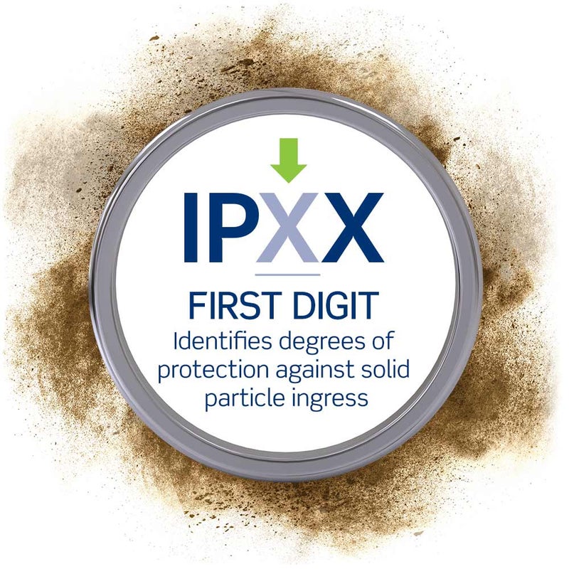 Understanding IP Ratings | Leviton