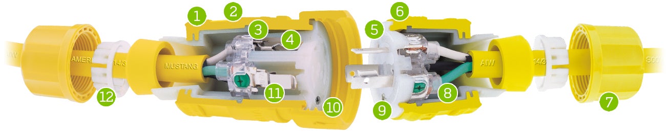 Wetguard® | Leviton