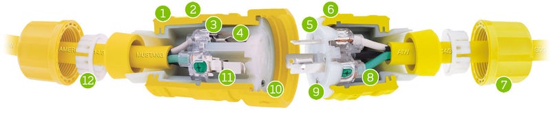 Wetguard® | Leviton
