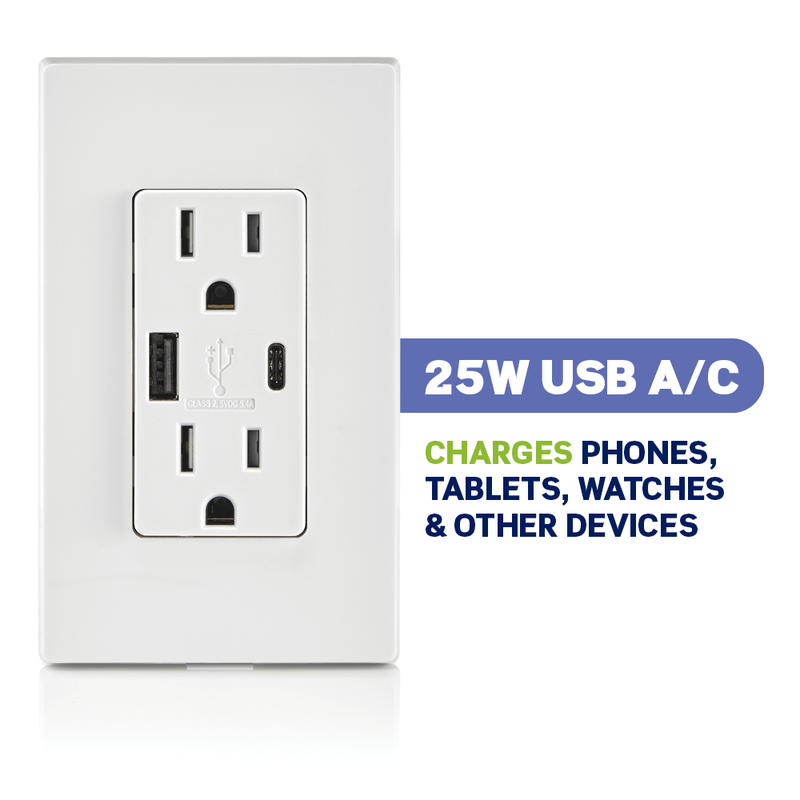 USB Outlets | Outlets with Charging Ports | Leviton