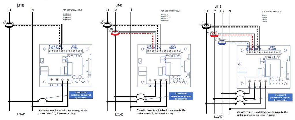 Submetering 101 | Electric Submeters | Electricity Submeters