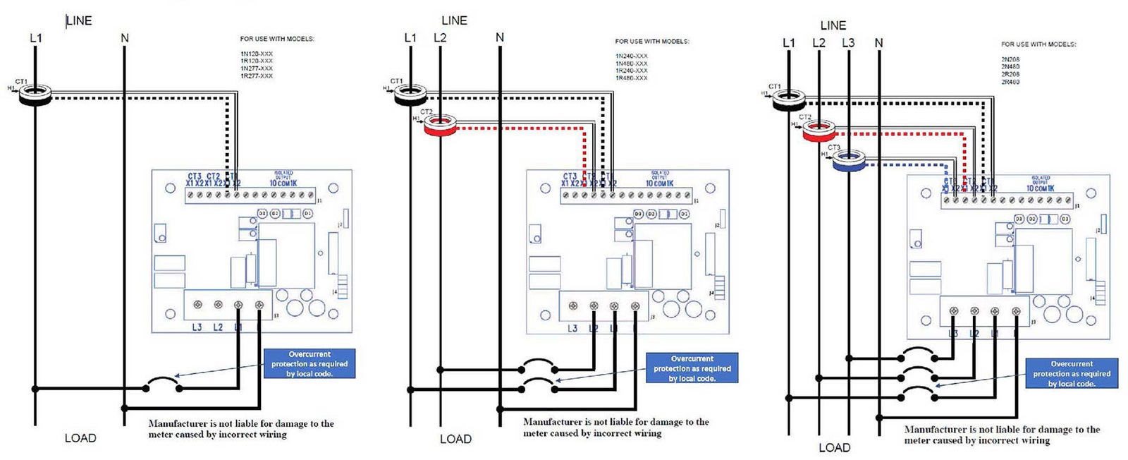 Submetering 101 | Electric Submeters | Electricity Submeters