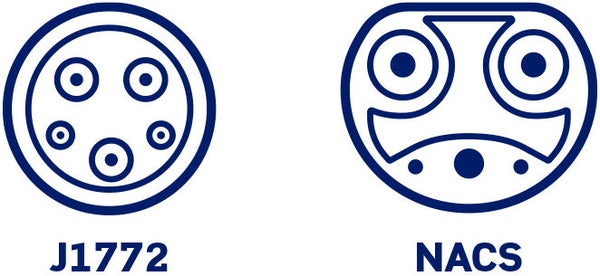 Article: NACS Connector Standardization