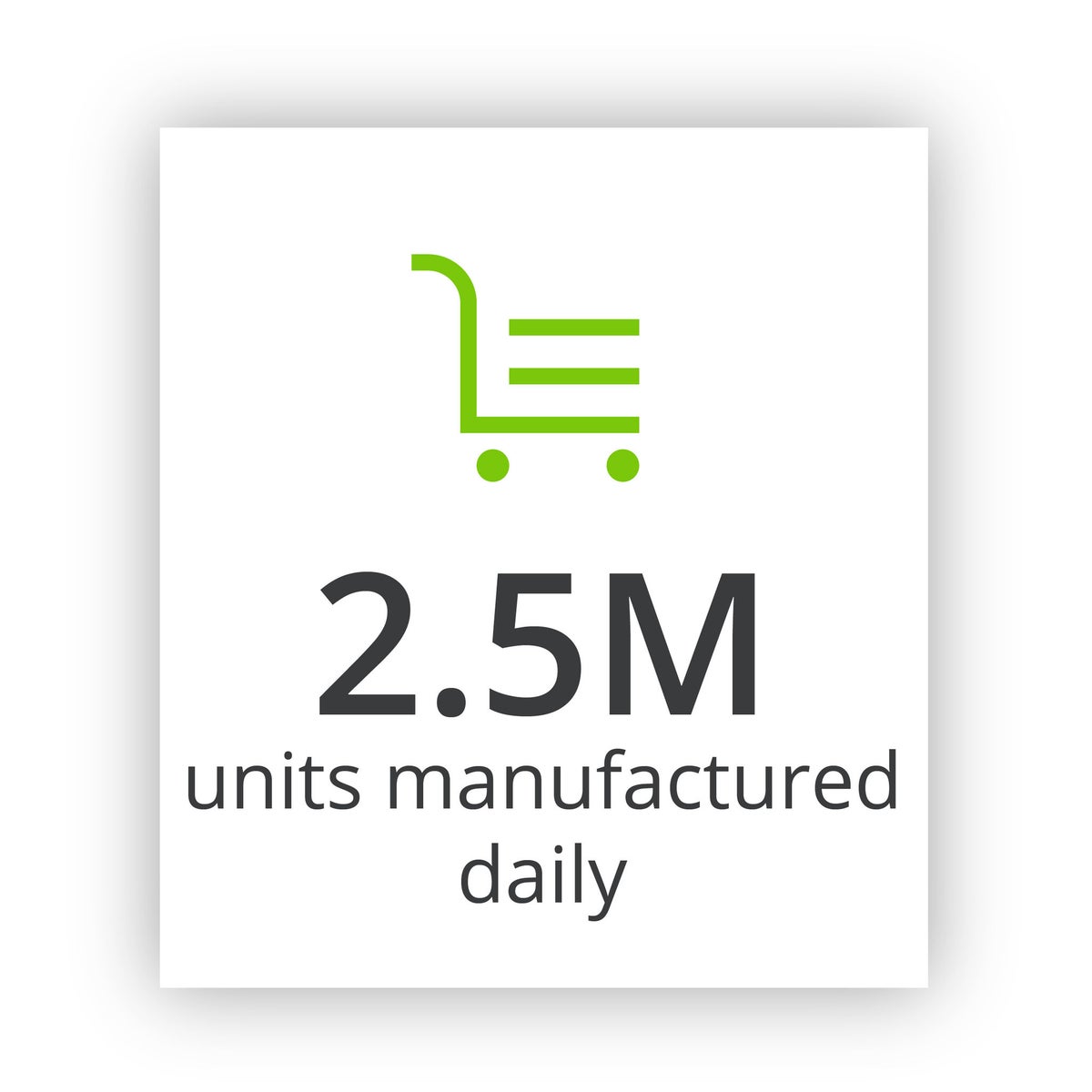 About Us | Leviton Manufacturing