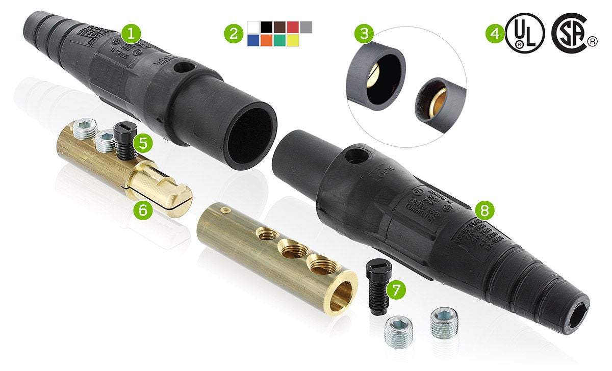 Single Pole Cam-Type Devices