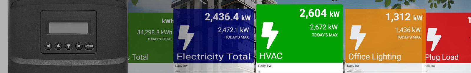 VerifEye | Submetering | Multiple Meter Units | MMU